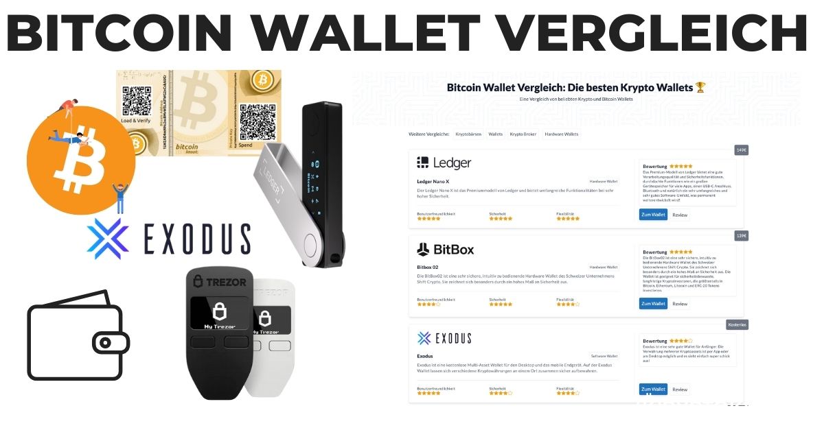 🏆 Bitcoin Wallet Comparison: Best Crypto Wallets (2024)
